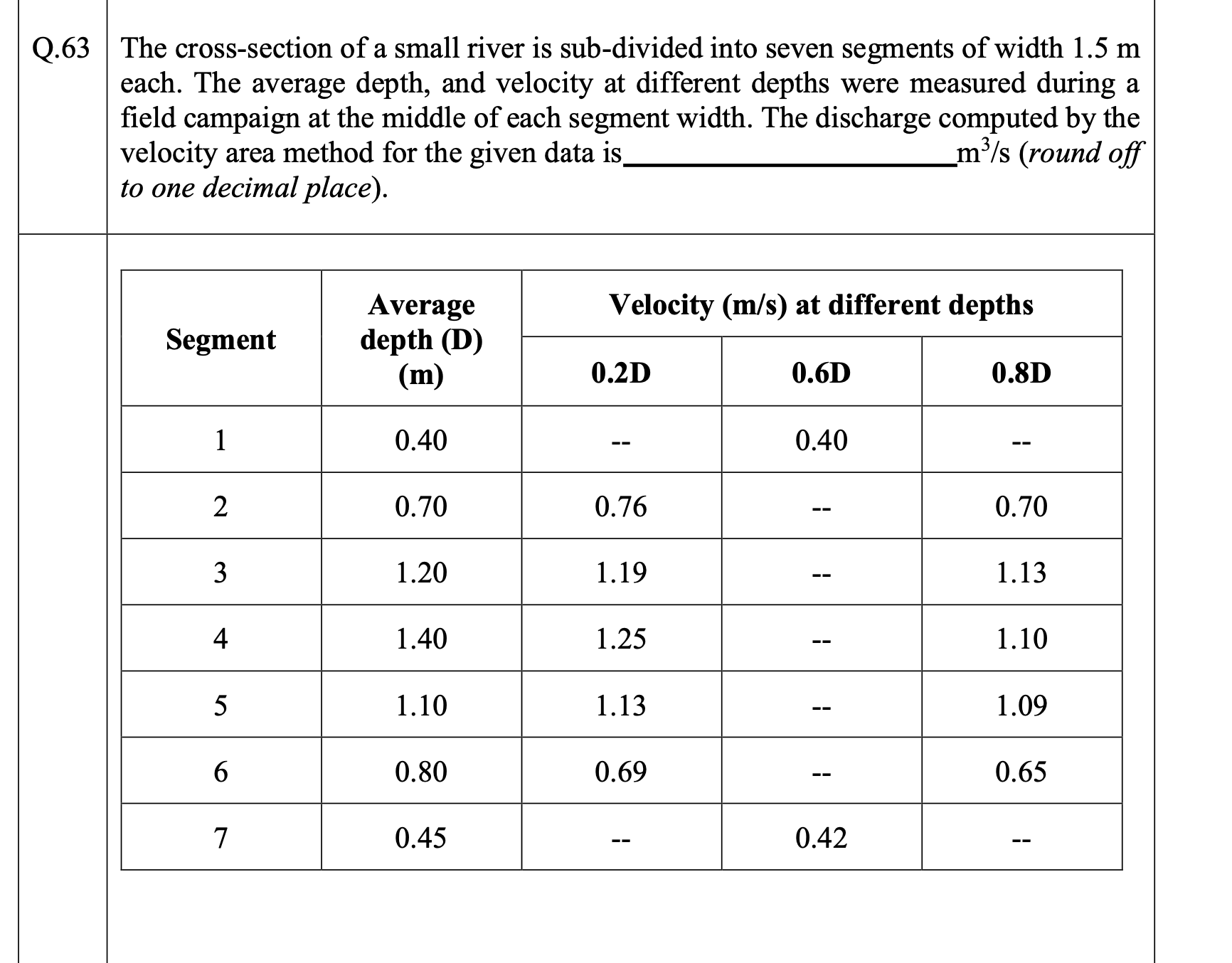 GATE Civil 2023 Set 2 | Question: 53 - GO Civil