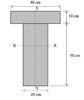 GATE Civil 2023 Set 1 | Question: 45 / GATE Overflow for Civil Engineering