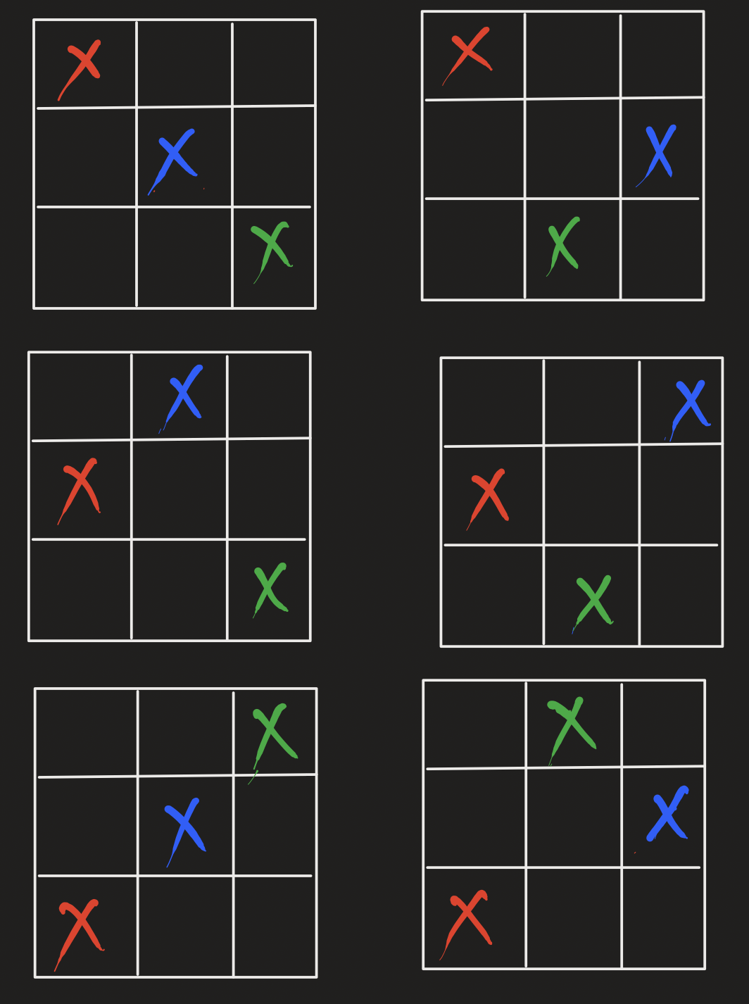 Analytical Aptitude: GATE Civil 2023 Set 2 | GA Question: 3